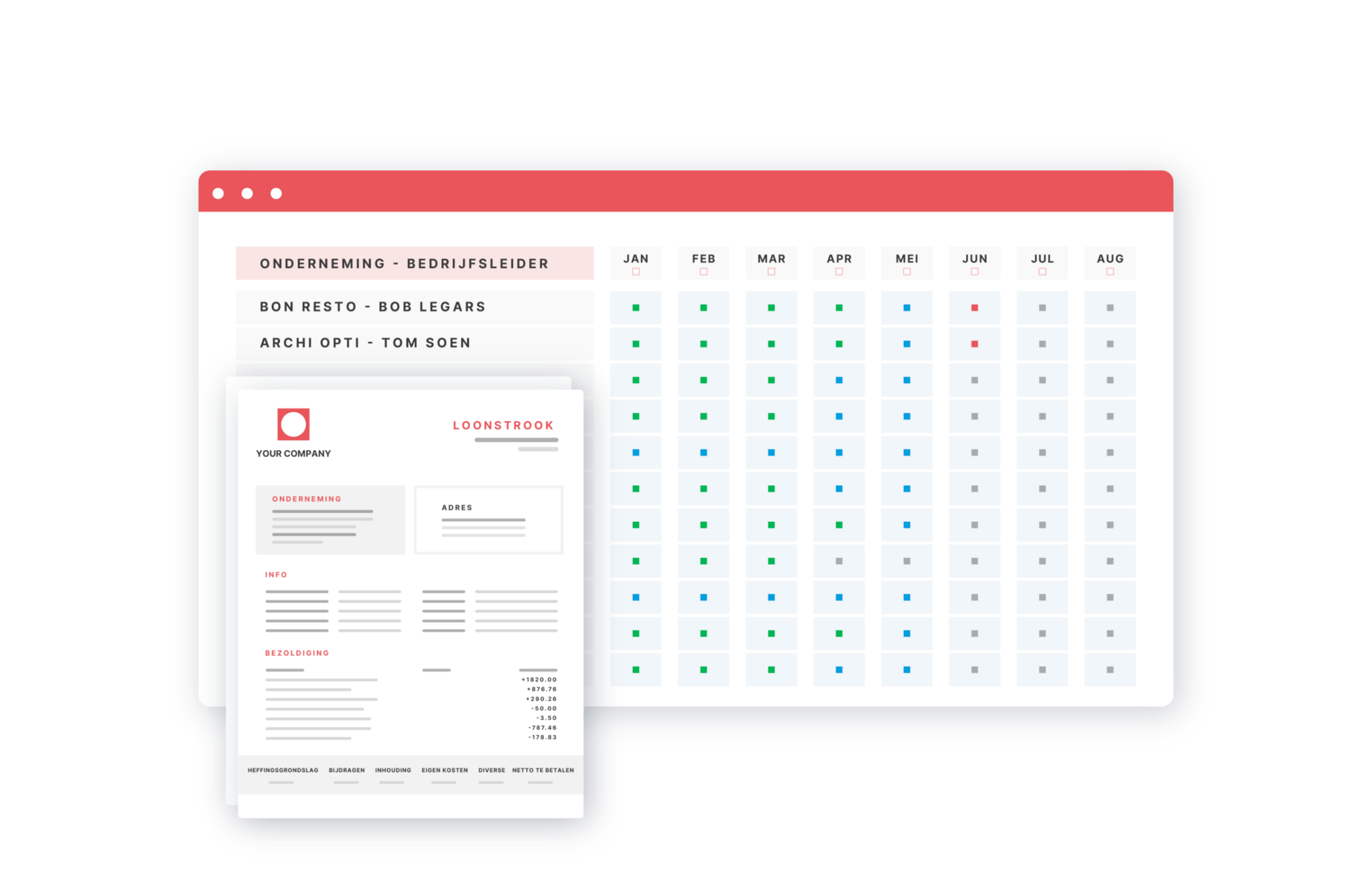Loonbeheer van bedrijfsleiders - TwinnTax