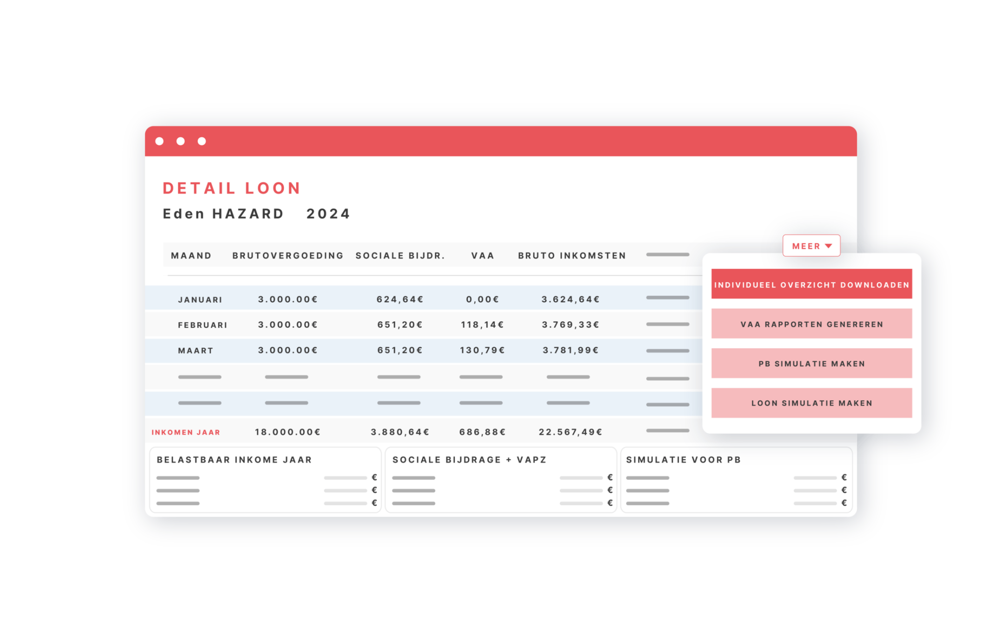 Loonbeheer van bedrijfsleiders - TwinnTax